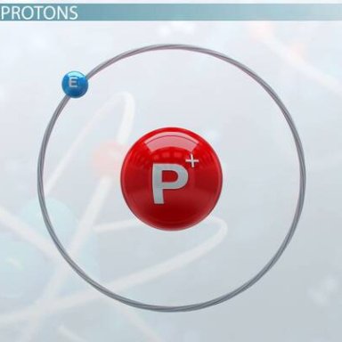 Mr Proton | NamePros